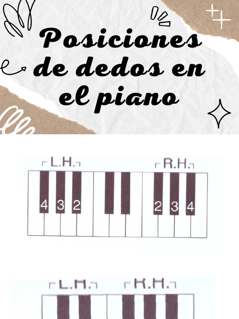 Posiciones de Dedos en El Piano | PDF