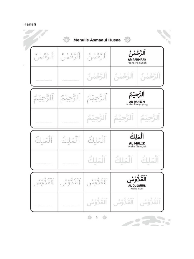 Kelas Hanafi | PDF
