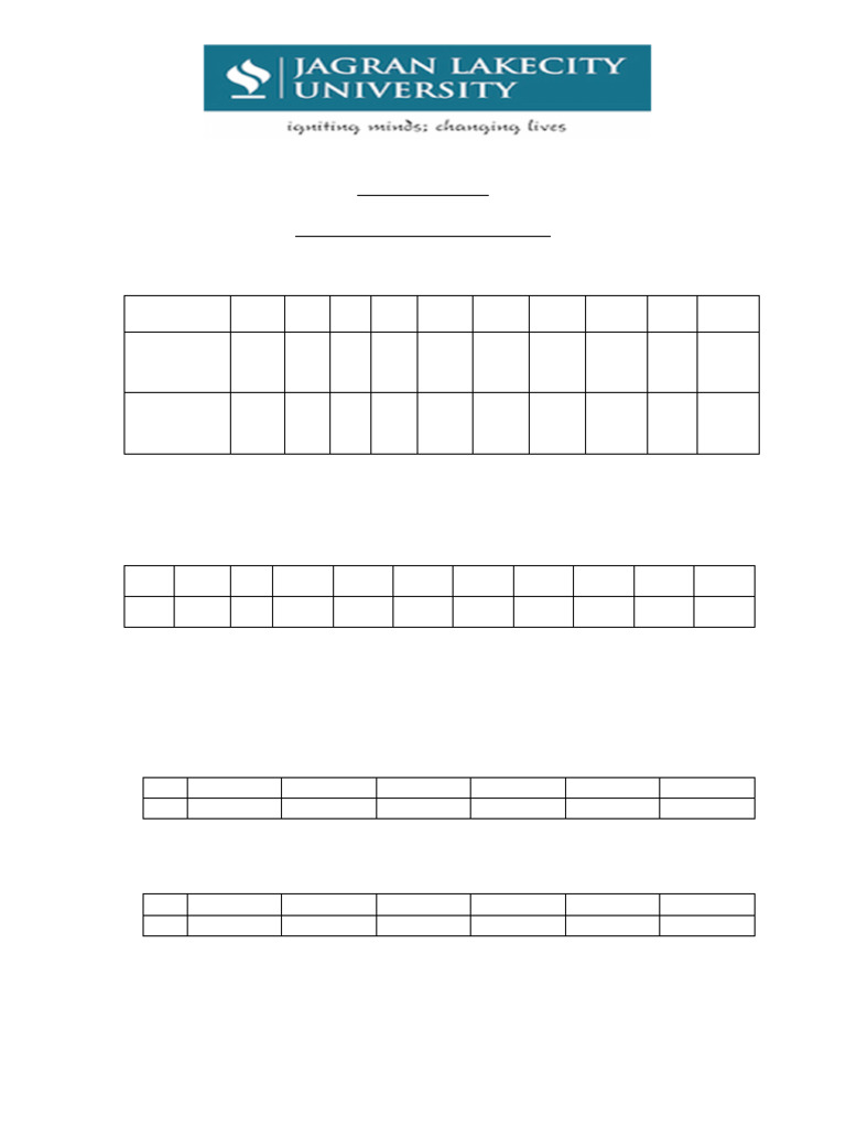 ASSIGNMENT-2 - Correlation & Regression | PDF | Statistics | Statistical Inference