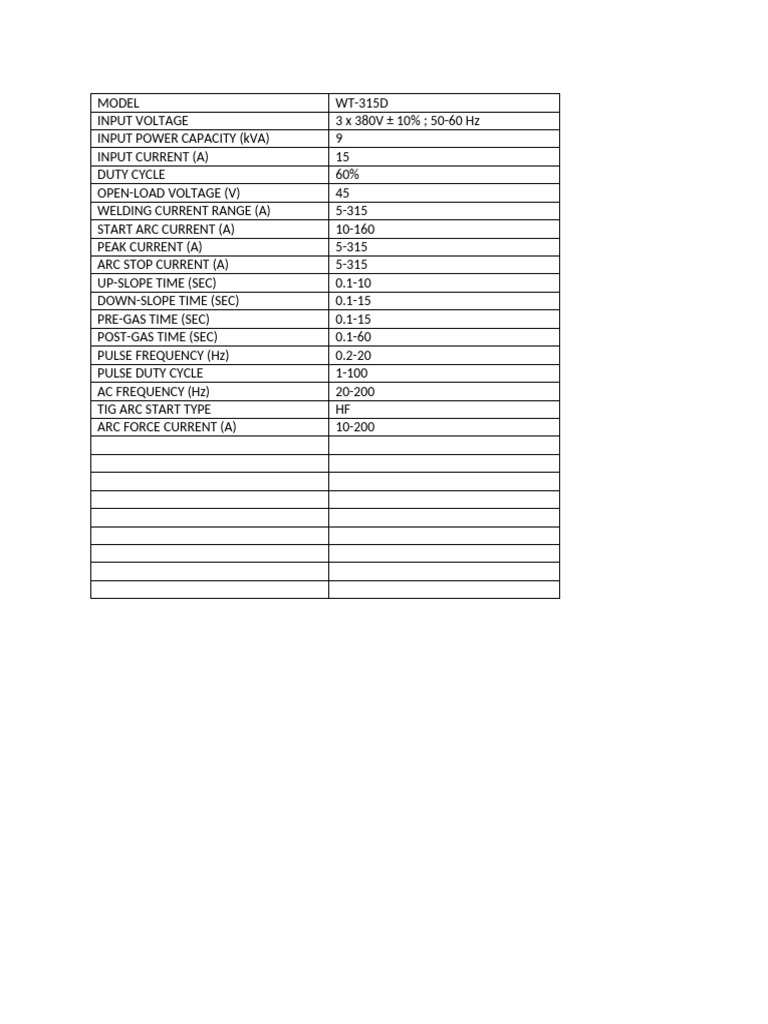 Tabel Wt-315d Weico | PDF