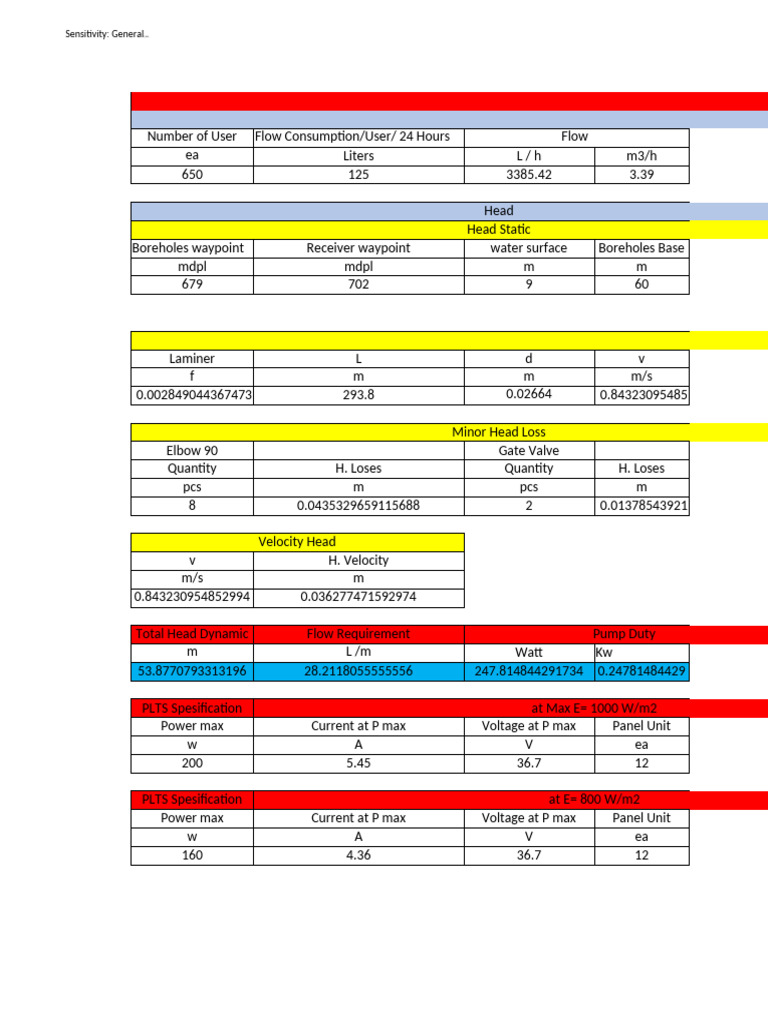 Excel Sheet Rumus Kebutuhan Pompa Kebutuhan Air | PDF | Turbulence ...