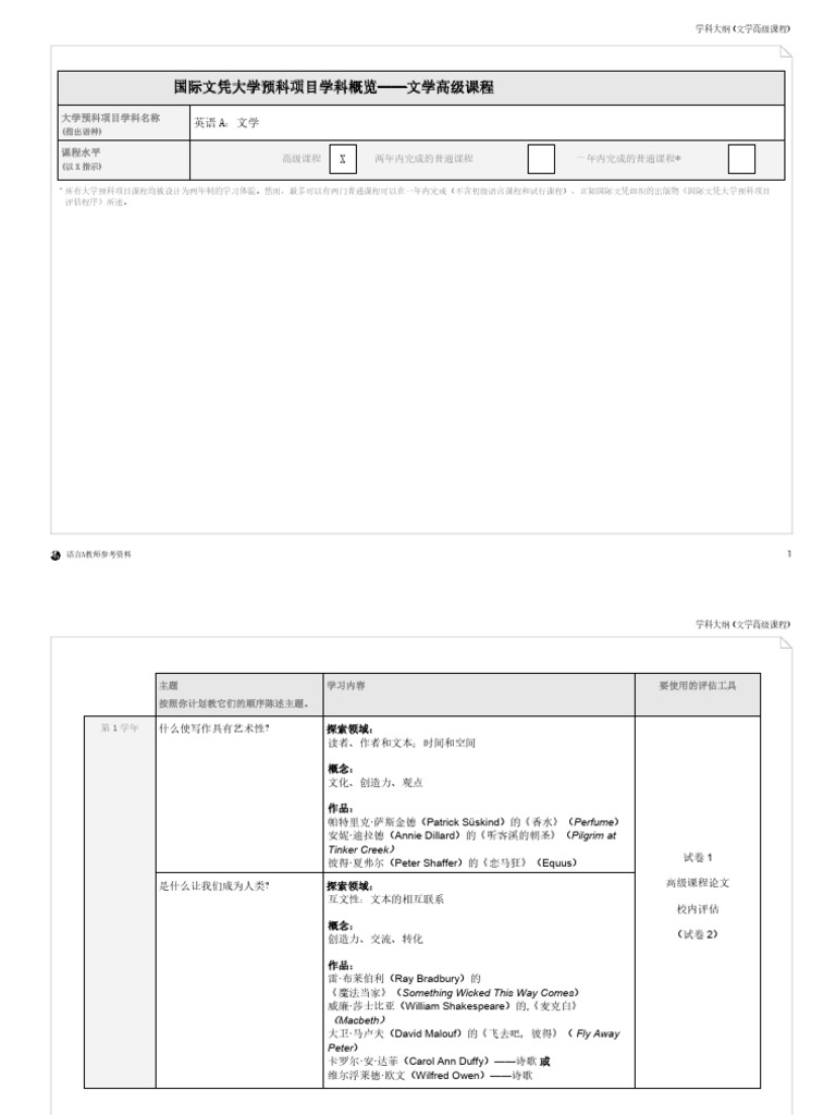 IQ Lit HL Outline ZH | PDF