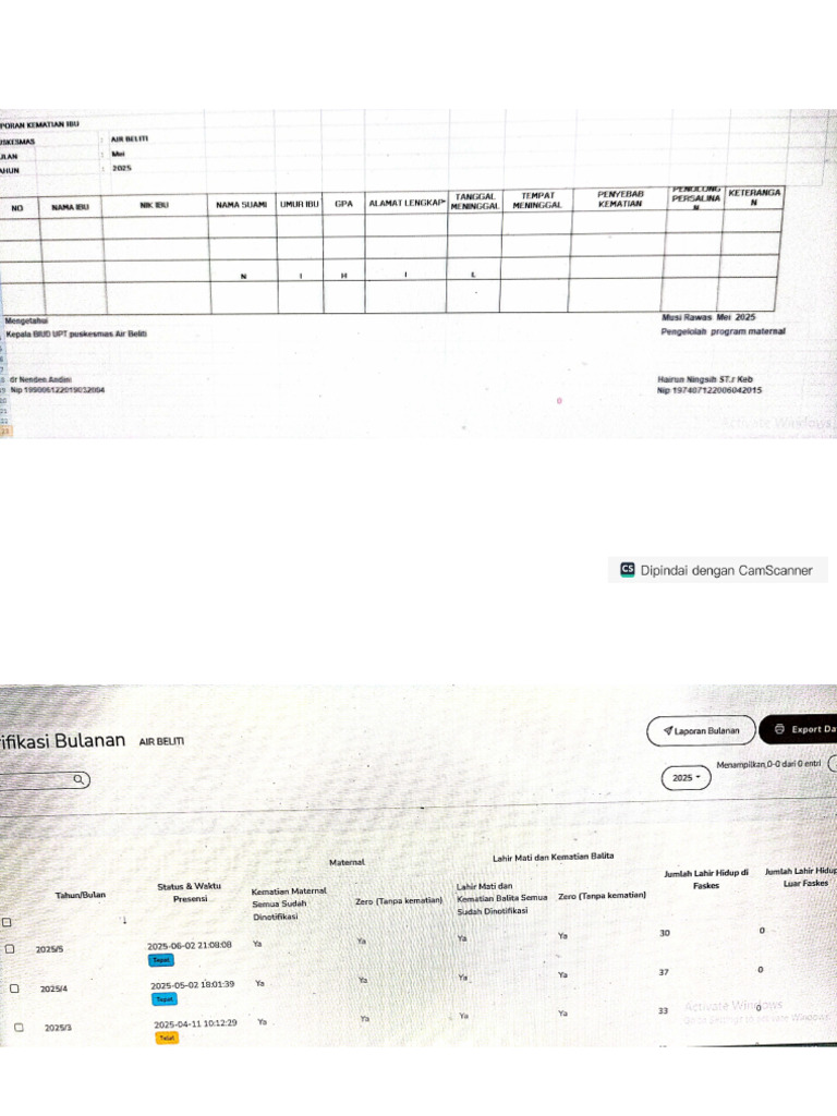 Laporan Kematian MPDN Mei 2025 | PDF