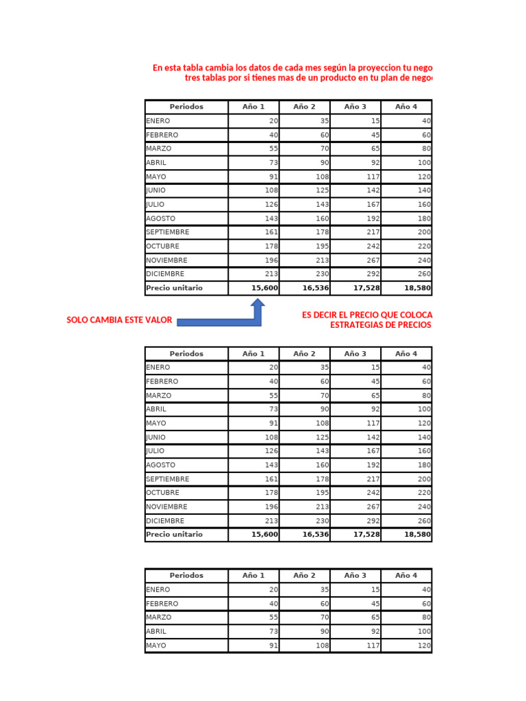 Tablas Formato Fondo Emprender | PDF | Marketing | Inversiones