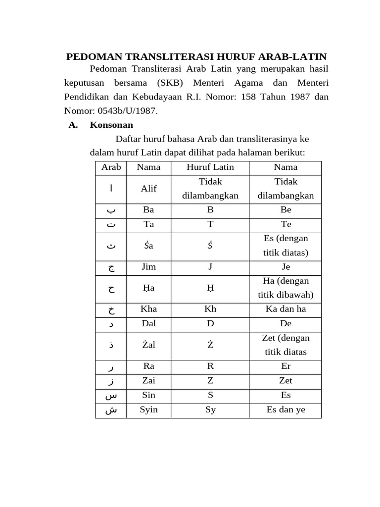 Pedoman Transliterasi Huruf Arab | PDF