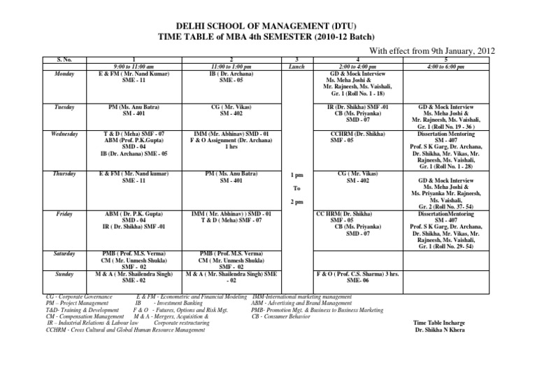 MBA 4th Semester Timetable 2010-12 | PDF