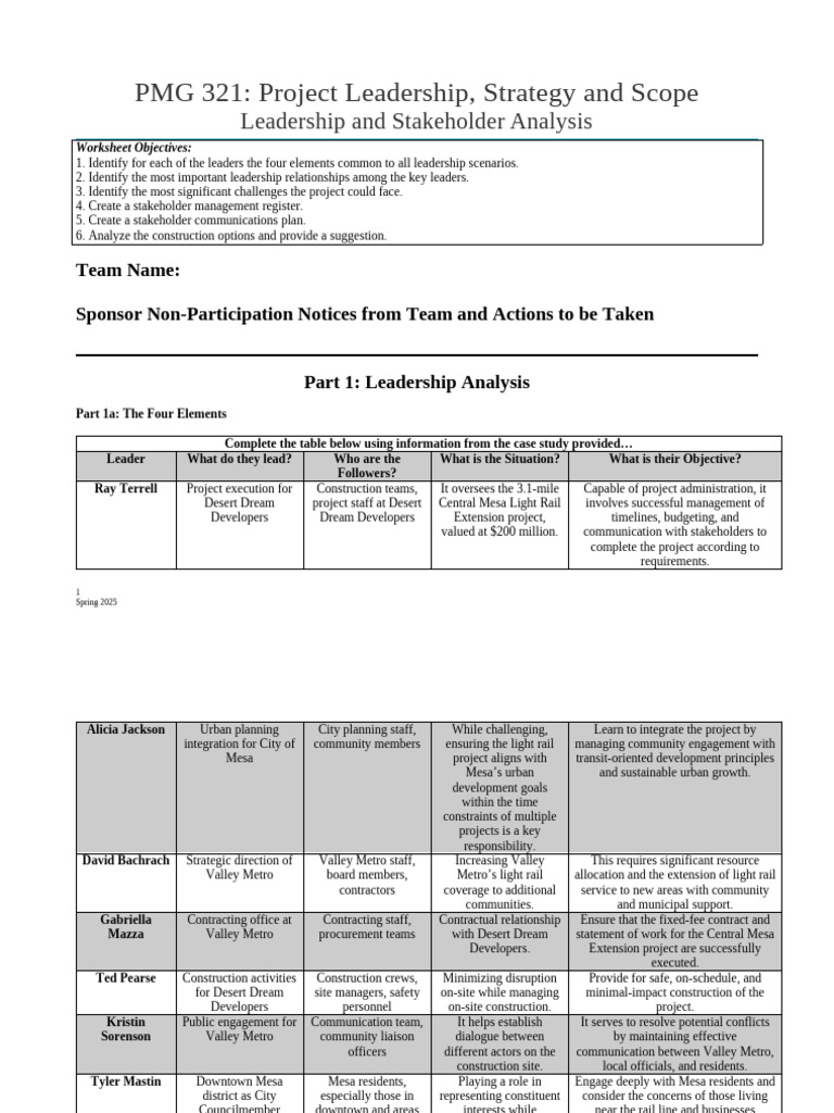 4 Leadership and Stakeholder Analysis Worksheet | PDF | Leadership ...