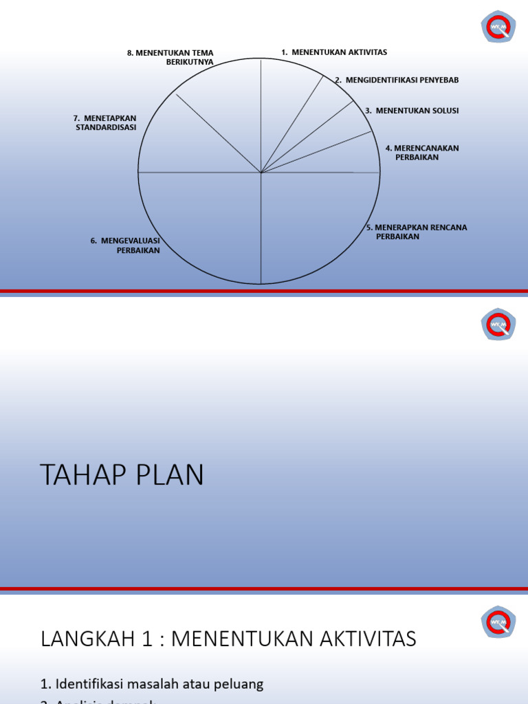 8 Langkah PDCA | PDF