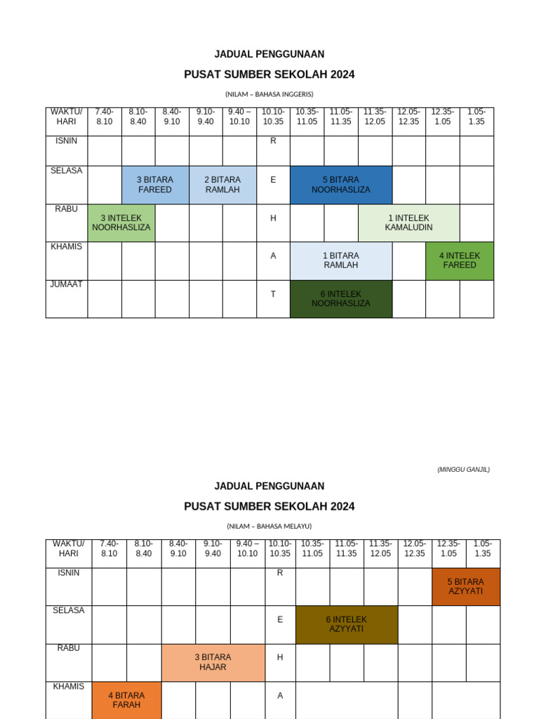 Jadual Penggunaan Pss 2024 | PDF