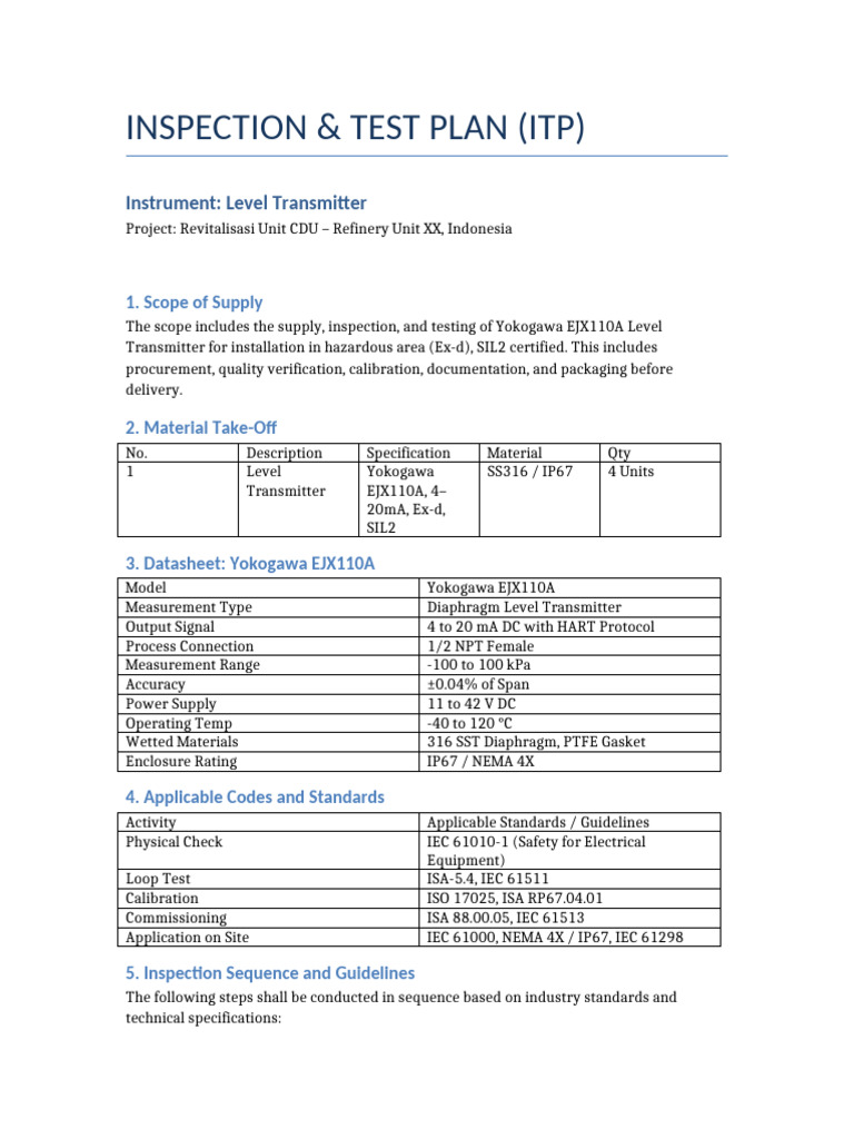 Final ITP Level Transmitter Complete | PDF | Calibration | Verification And Validation