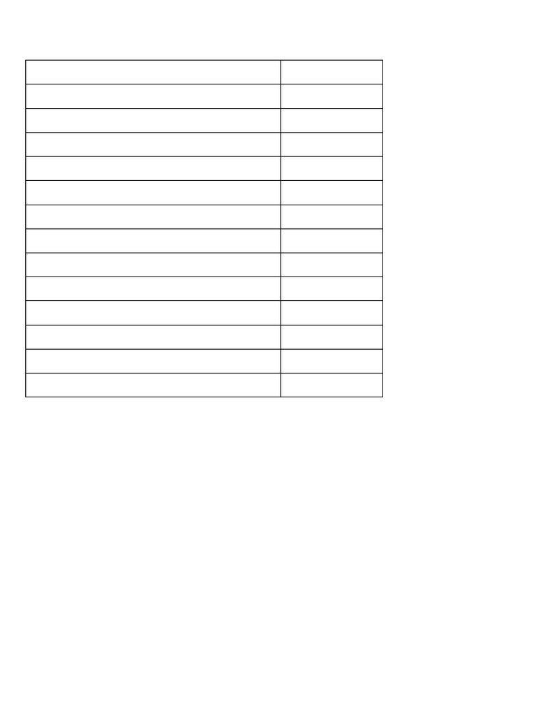 Class 12 Maths Chapterwise Weightage | PDF