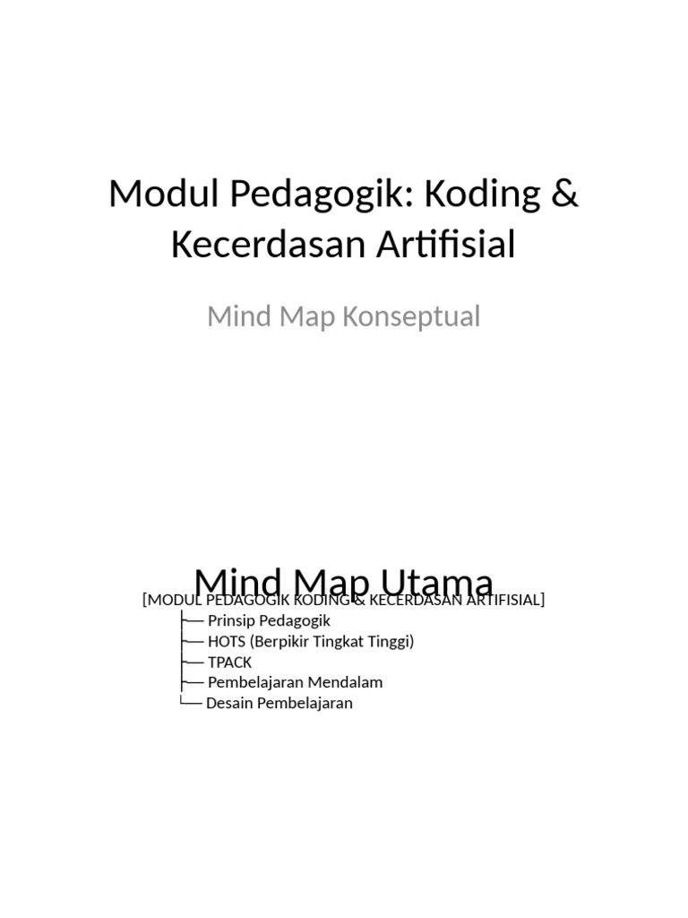 Mind Map Pedagogik Koding AI | PDF