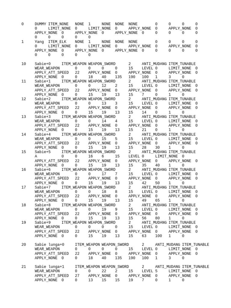 Item Proto | PDF