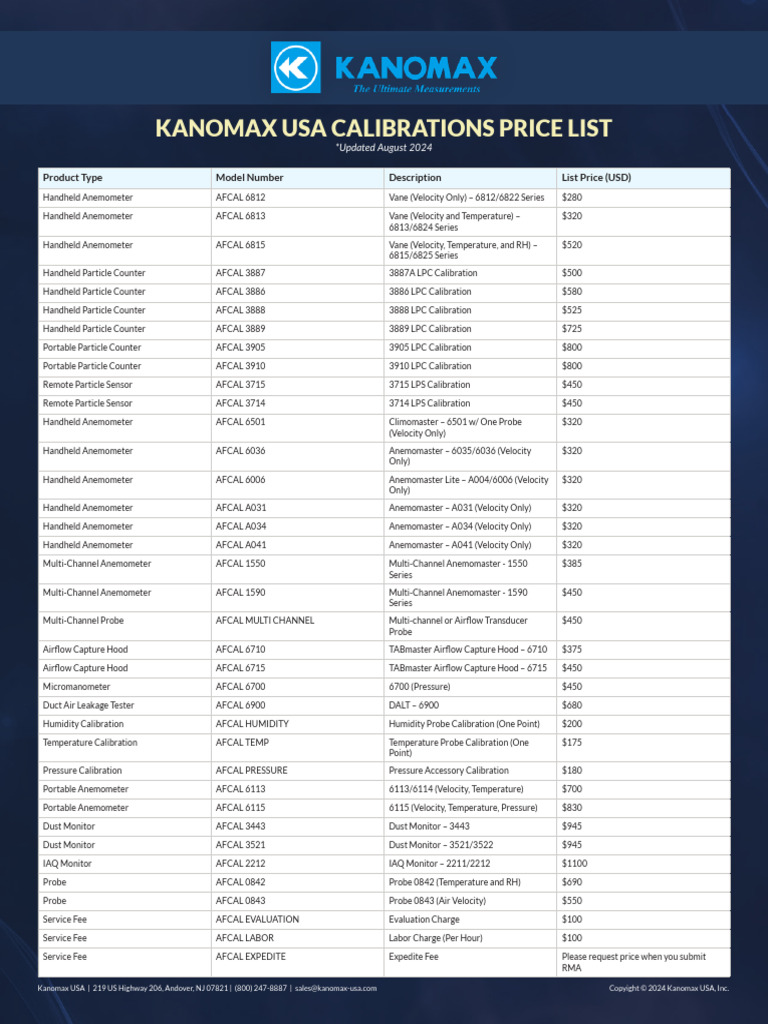 AFCAL Calibration Price List | PDF | Applied And Interdisciplinary ...
