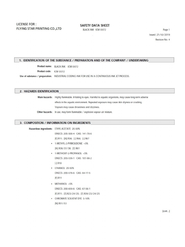 Msds of Ink From Flying Star Printing Co., LTD | PDF