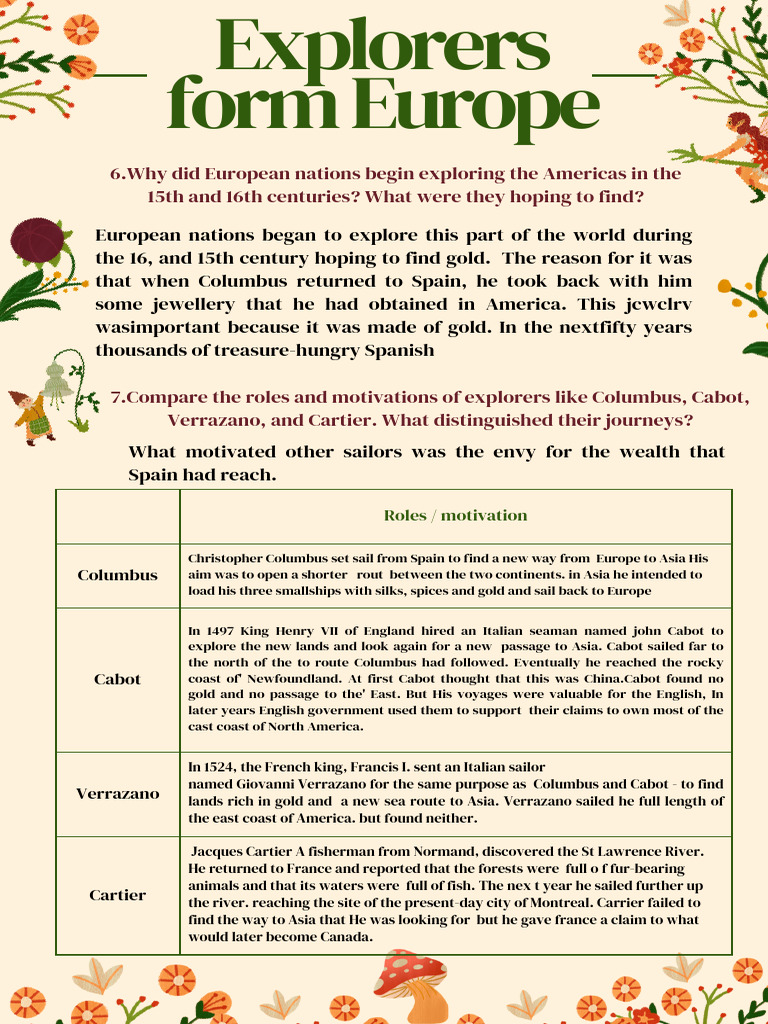European Explorers' Motivations and Impact | PDF | Christopher Columbus ...