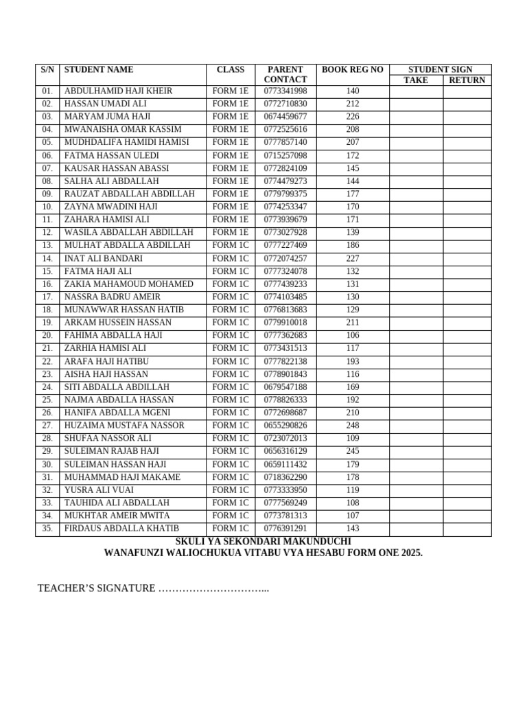 Vitabu vya Hesabu Form One 2025 | PDF
