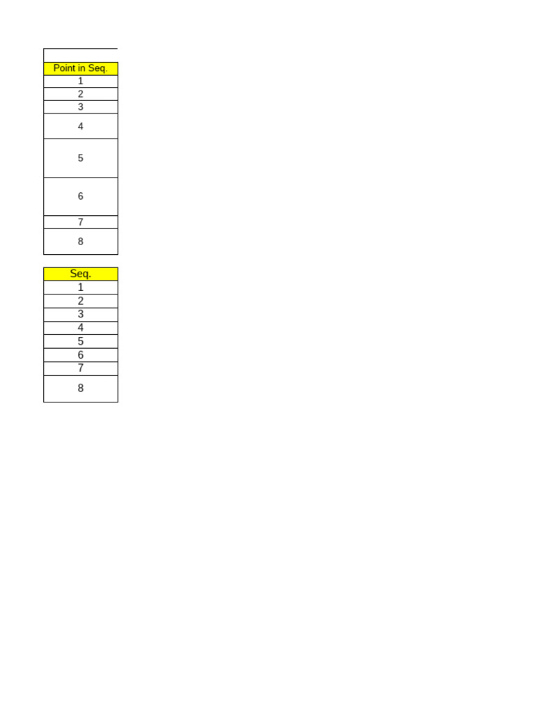 Flipkart Work Process | PDF