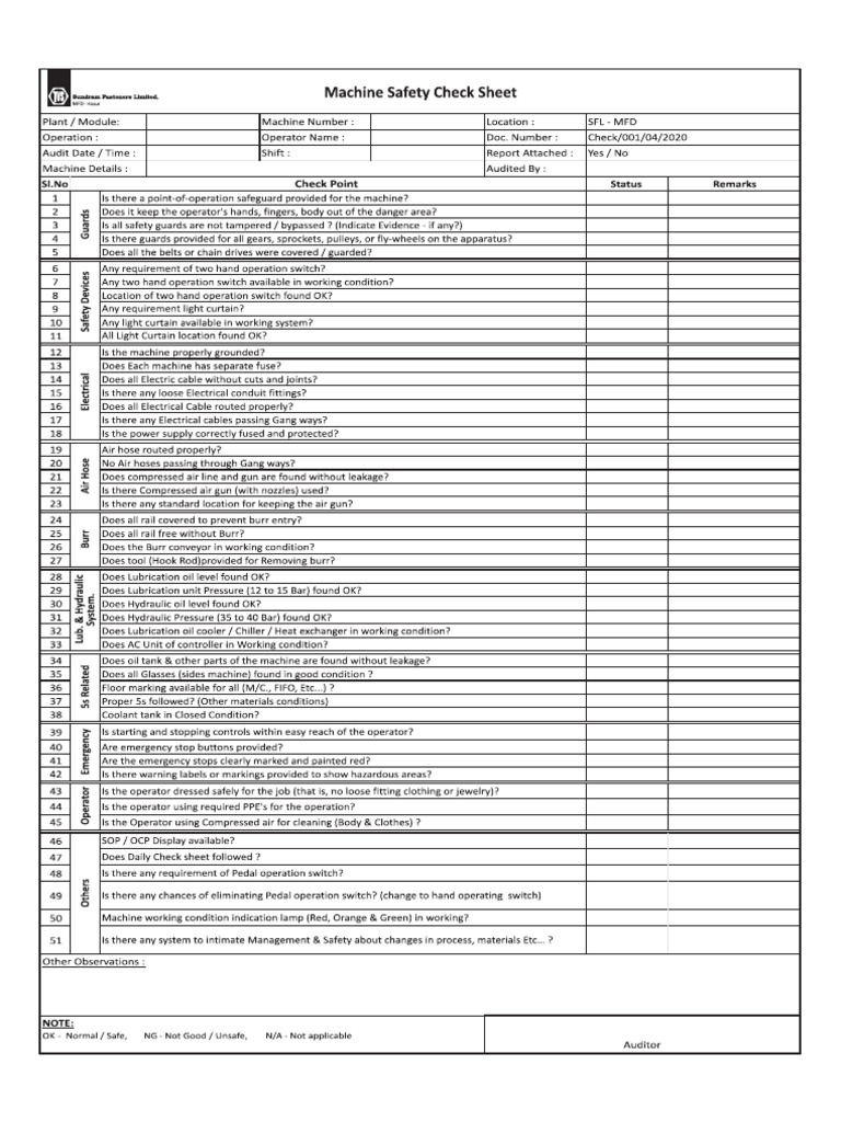 Machine Safety Check Sheet - 860621 | PDF