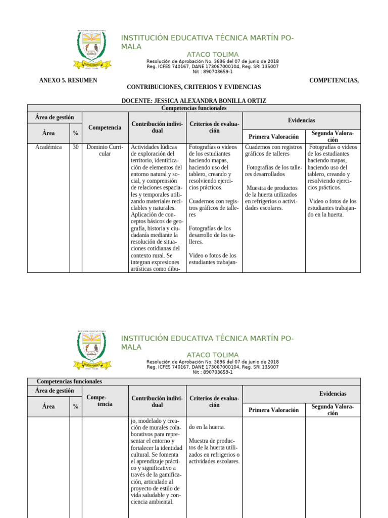 Competencias Educativas en Ataco Tolima | PDF | Salón de clases ...