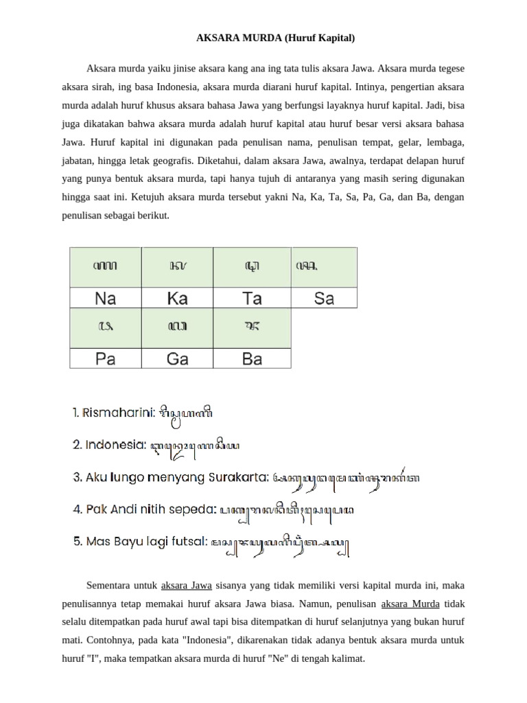 Pengertian dan Fungsi Aksara Murda | PDF