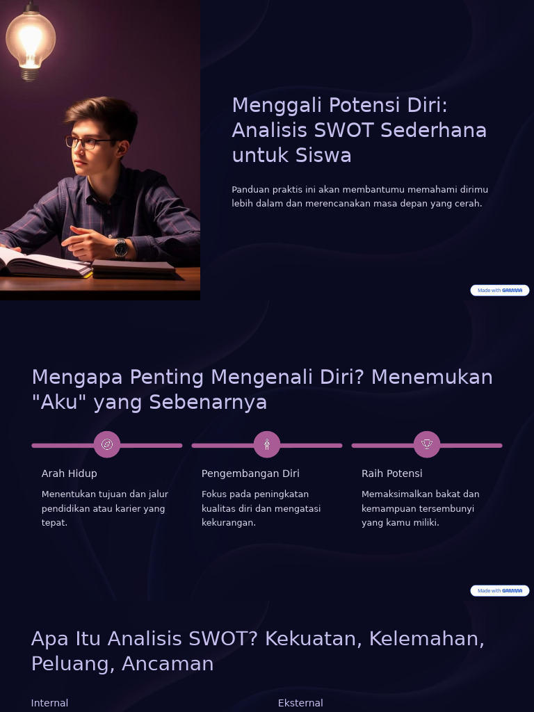 Menggali Potensi Diri Analisis SWOT Sederhana Untuk Siswa | PDF