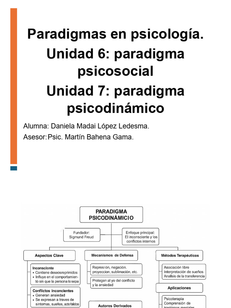 Paradigma IV | PDF