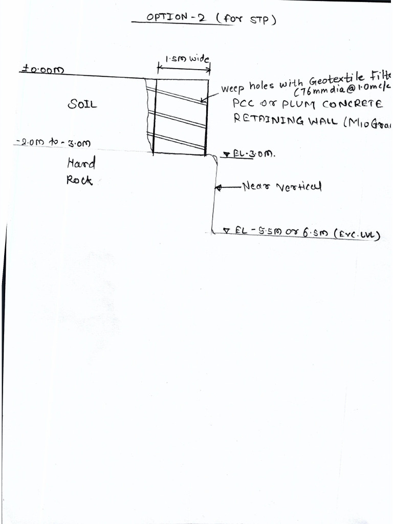 Option 2 - 0001 | PDF