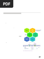 PO Transition From 12 To 11 POs - What Every Engineering Institute Must ...