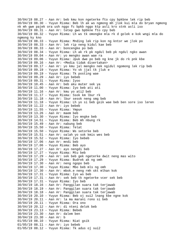 Chat WhatsApp Dengan Aan Ar | PDF