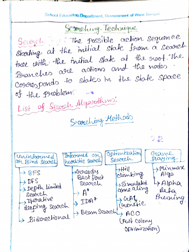 Artificial Intelligence Note Part 2 | PDF