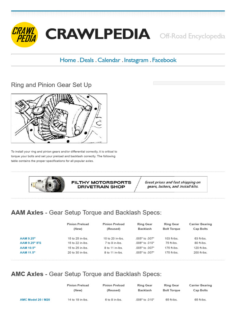 Ring and Pinion Torque Specs Guide | PDF | Gear | Axle