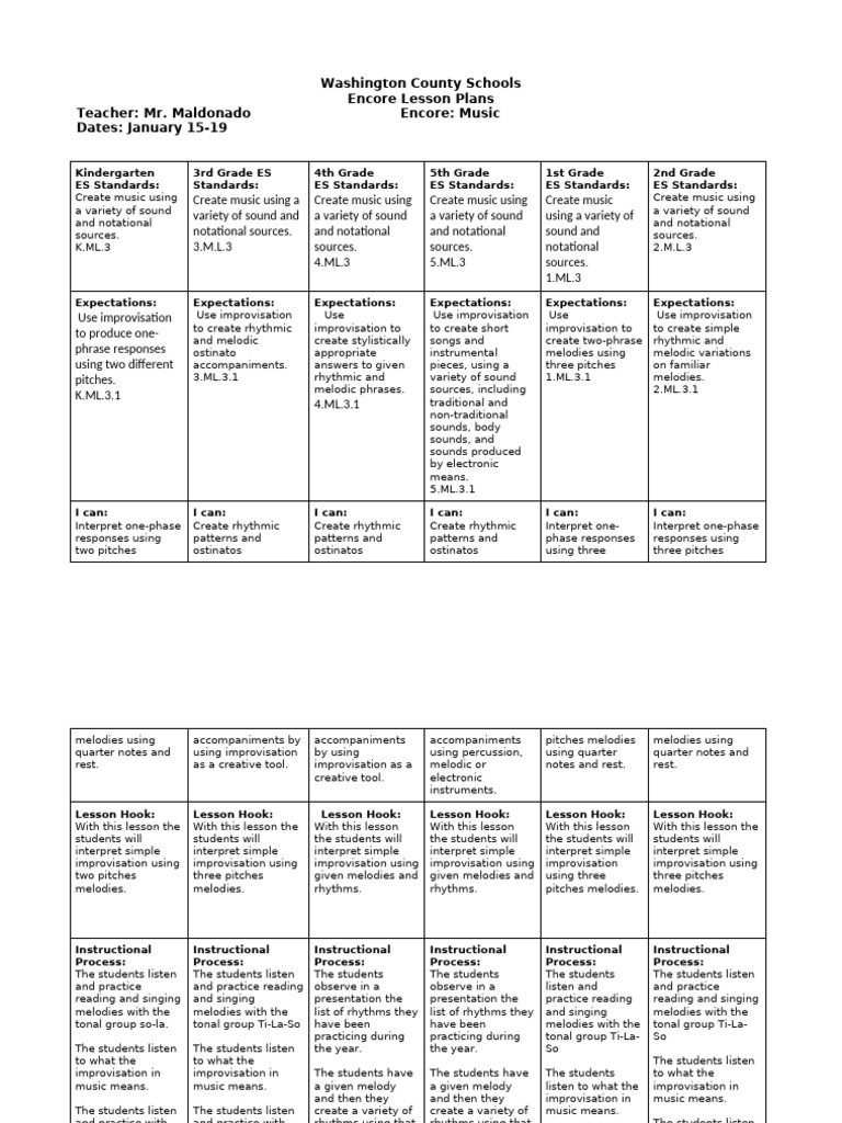 Music Lesson Plan Idea | PDF | Rhythm | Musical Techniques
