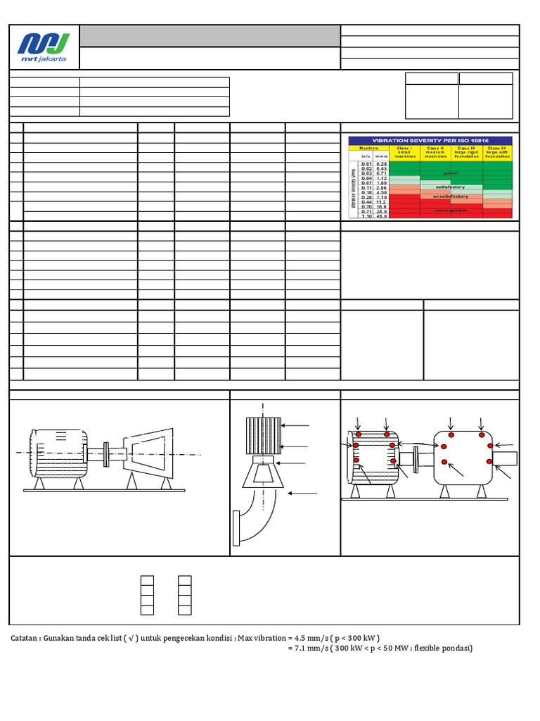 Motor and Pump Inspection Rev. 02 | PDF | Mechanical Engineering ...