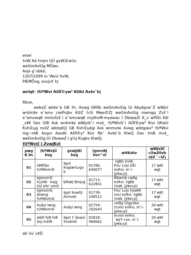 Contact Information for Sales InCharge | PDF