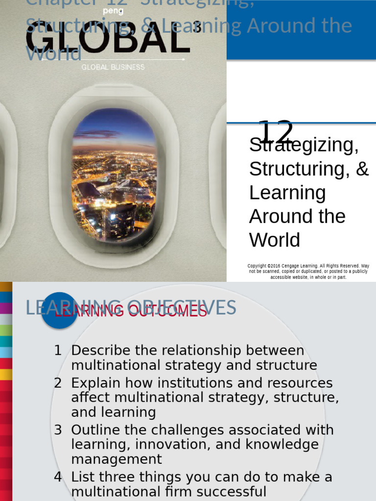 Strategizing Structuring and Learning Around The World | PDF | Multinational Corporation ...