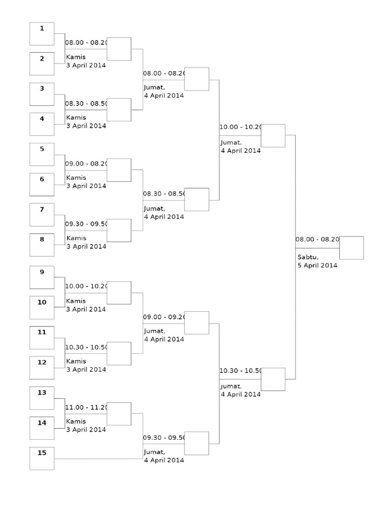 Contoh Bagan Pertandingan 15 Tim - TOAZ - Info | PDF