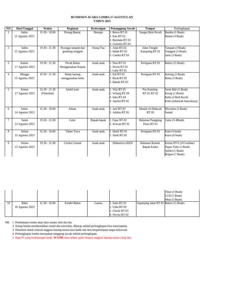 Rundown 17 Agustusan | PDF
