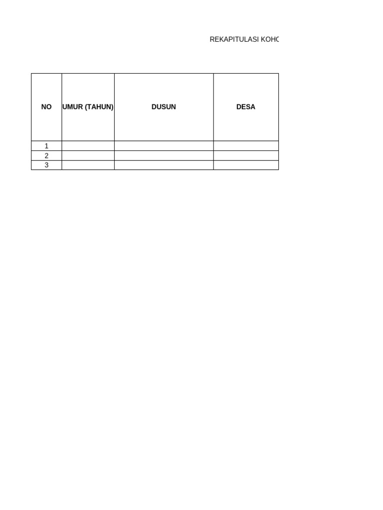 Format New HT Dan DM | PDF