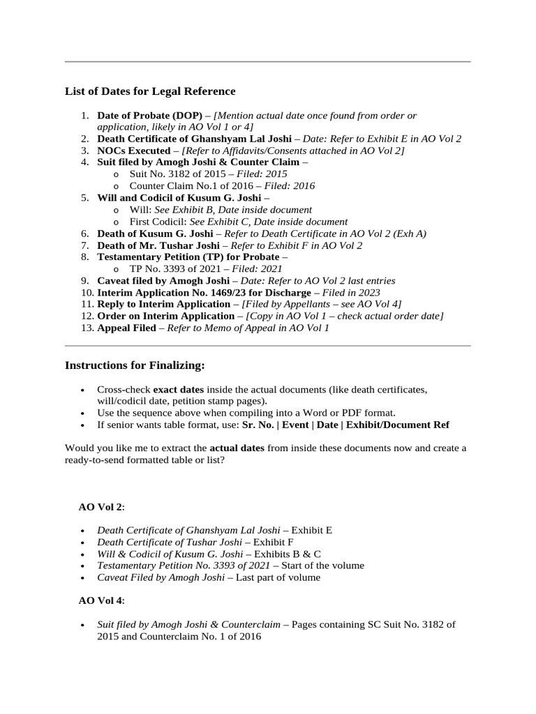 Legal Dates Compilation Guide | PDF