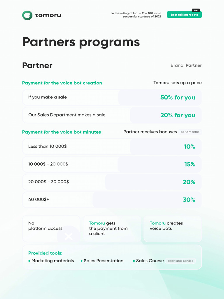 Tomoru Partnership Program Franchise & White Label Aug 2024 | PDF