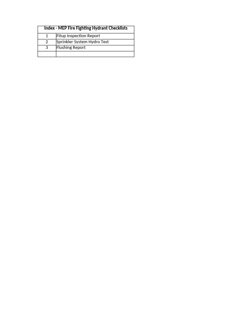 F030-QC MEP Fire Fighting CHK List 3 Nos | PDF | Fire Sprinkler System ...