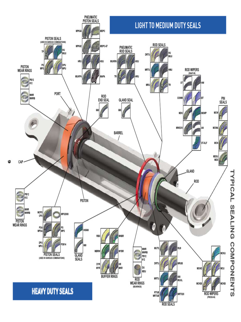 2025 Mobile Kit Catalog | PDF | Piston | Construction Equipment