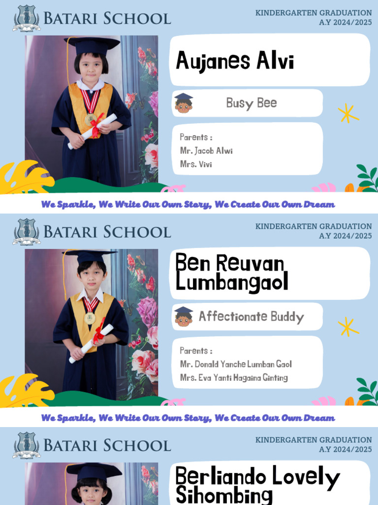 Slide Wisuda TK 2025 Grapes CBD | PDF