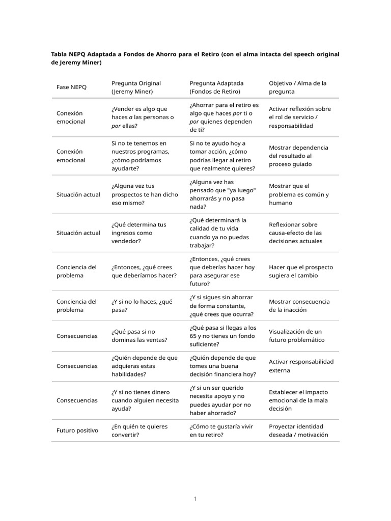 Nepq Retiro Tabla | PDF