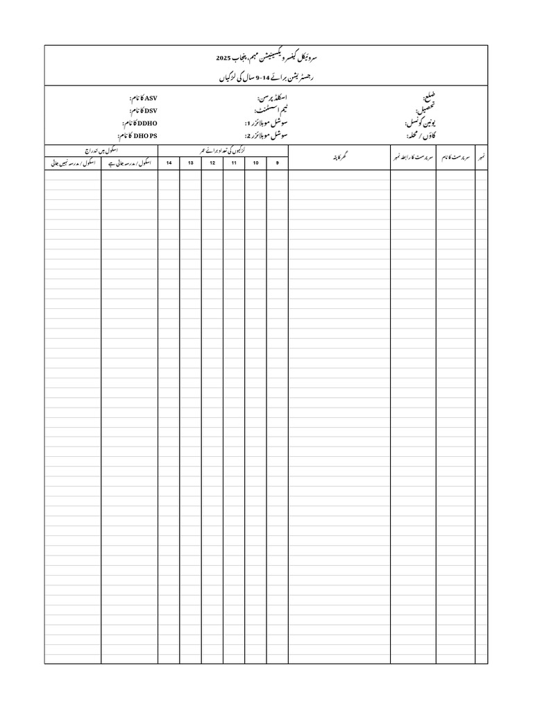 UC-Level Registration Form For Girls Aged 9-14 - Google Sheets | PDF