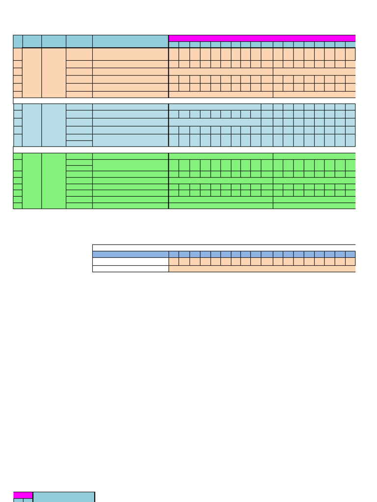 Roster Kegiatan Mpls. TP.2024-2025 | PDF