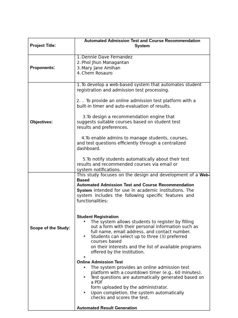 Pre Proposal Statement | PDF | World Wide Web | Internet & Web