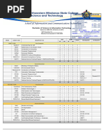 STI College BSIT Program | PDF