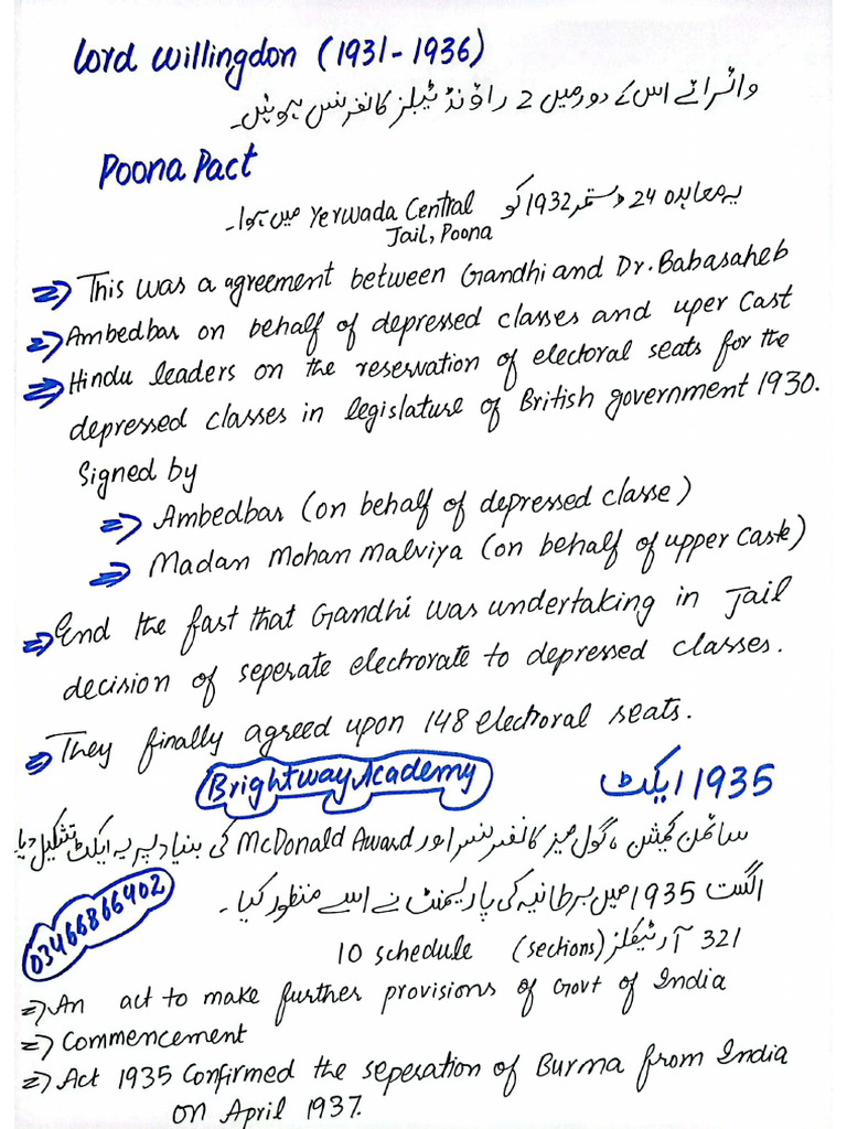Indo-Pakistan History Part 9 (Bright Way Academy by Respected Mam ...